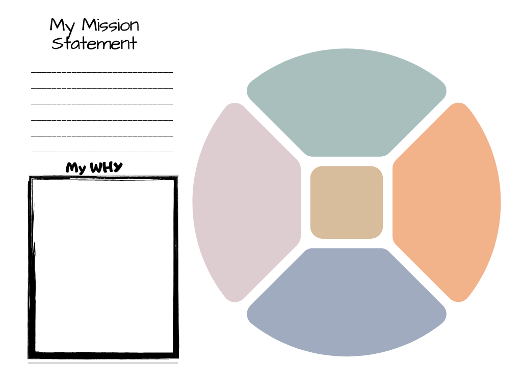 Free: 4 ChangeMaker Graphic Organizers | Download Now – Anam Cara Cat ...