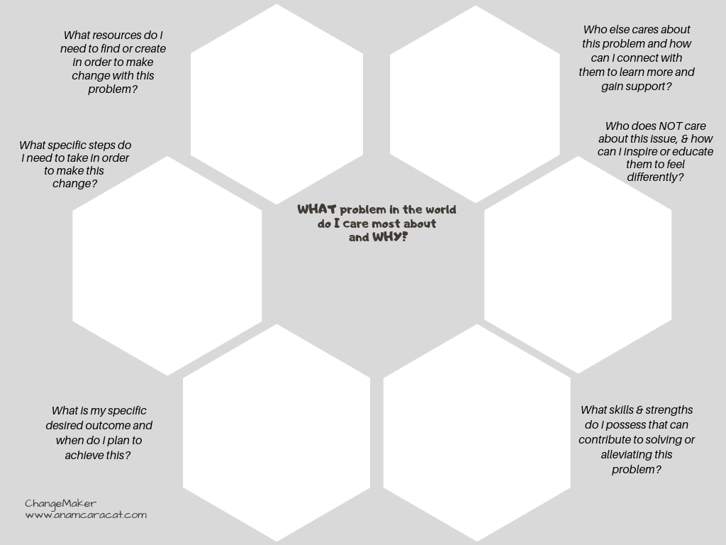 Free: 4 ChangeMaker Graphic Organizers | Download Now – Anam Cara Cat ...